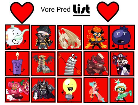 Vore Pred List By Geckoteeth On Deviantart