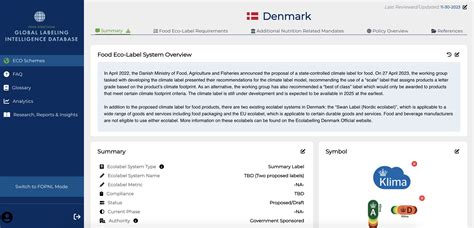 Global Labeling Intelligence Database Global Labeling Intelligence Database