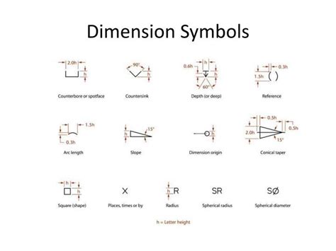 Depth Symbol Solidworks At Corazon Stafford Blog
