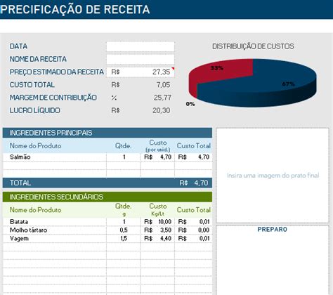 Planilha De Custos De Receitas