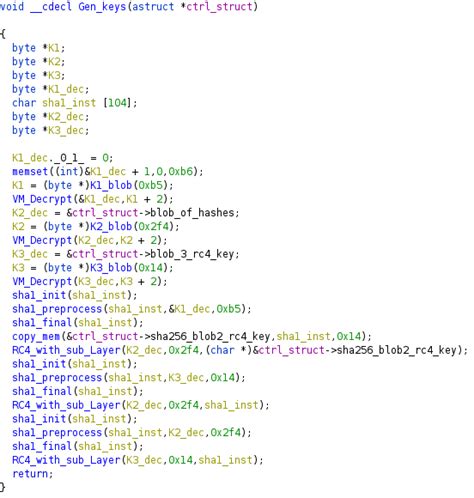 Xloader Aka Formbook Encryption Analysis Malware Decryption