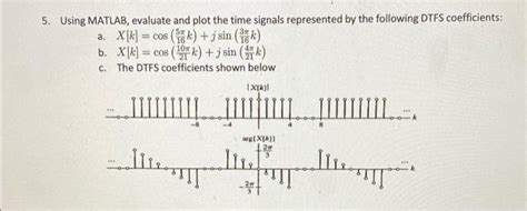 Solved 5 Using Matlab Evaluate And Plot The Time Signals