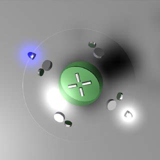 Laser Alignment Triangulation Alignment View Of Each Orb Lasers Download Scientific