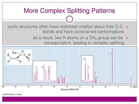 Ppt Organic Chemistry Powerpoint Presentation Free Download Id1414842