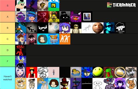 Roblox Bear Youtubers Tier List Community Rankings Tiermaker