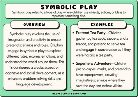 Piaget Stages Of Play