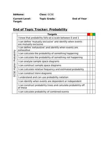 Gcse Probability Teaching Resources