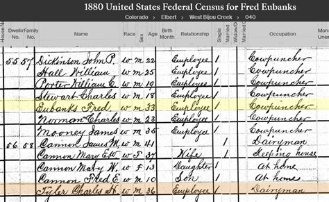 Frederick Downing Eubank Sr 1848 1923 Memorial Find A Grave