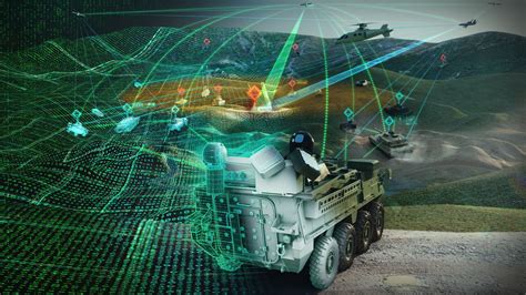 Composable Weapons Raytheon