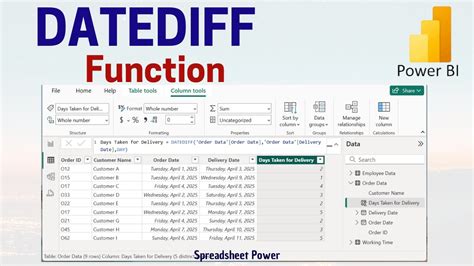 Datediff Function In Power Bi Calculate Difference Between Date And