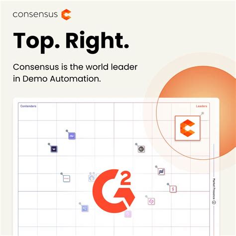 Interactive Product Demos Ai Demo Automation By Consensus Consensus