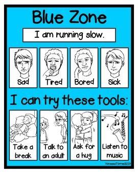 Zones Of Regulation Blue Zone Zones Of Regulation Social Emotional