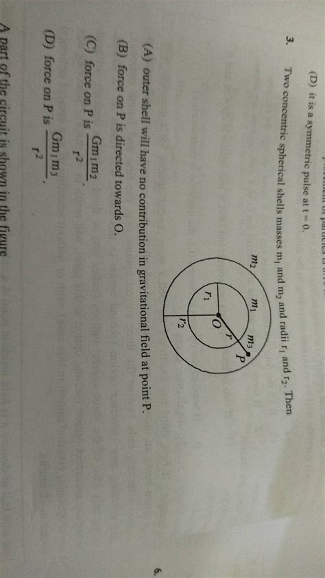 Two Concentric Spherical Shells Masses M1 And M2 And Radii R1 And R2