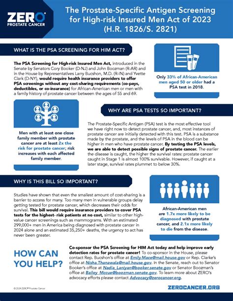 Psa Screening For Him Act Pdf Zero Prostate Cancer