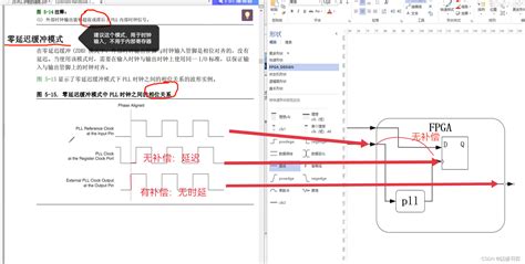 ip核学习笔记 sopc调用 csdn博客