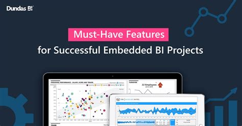 Dundas Insightsoftware On Linkedin Businessintelligence