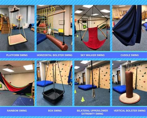 Dr V S Karthikeyan On Linkedin Vestibular Swing