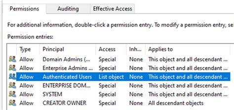 Permissions For This Gpo Are Inconsistent Windows Server Microsoft