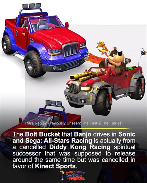 The Bolt Bucket That Banjo Drives In Sonic And Sega All Stars Racing Is Actually From A