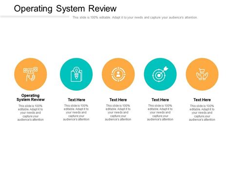 Operating System Review Ppt Powerpoint Presentation Inspiration
