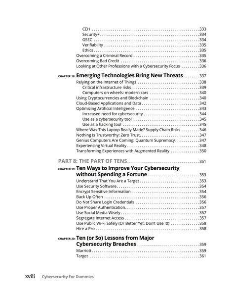 Cybersecurity For Dummies 2nd Edition E Books Max30