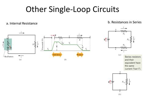 PPT Mastering DC Circuits Concepts And Application PowerPoint Presentation ID