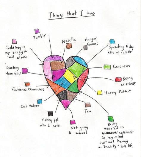20 Art Therapy Activities You Can Try At Home To Destress Art Therapy