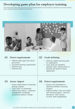 Training Playbook Template Developing Game Plan For Employee Training