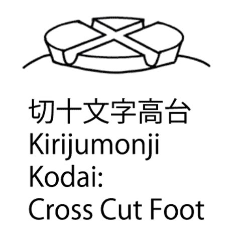 Những Kiểu Dáng Và Chân đế Của Bát Trà Chawan Nhật Bản