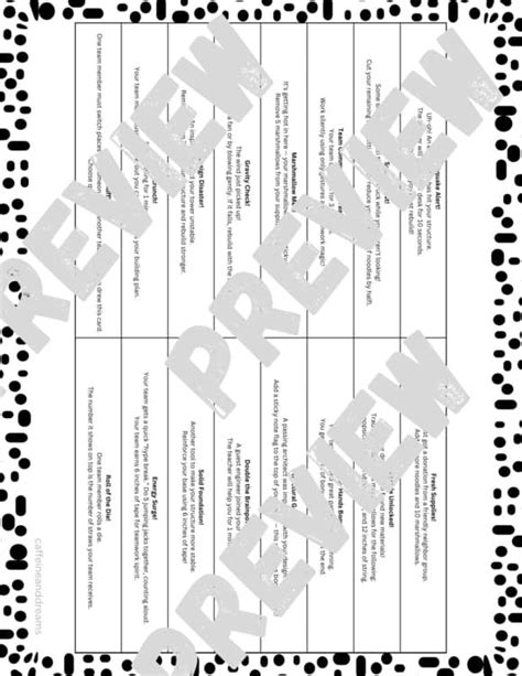 Spaghetti Structure Showdown Back To School Team Building Stem Challenge