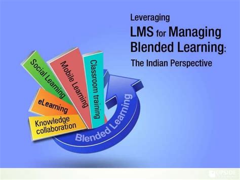 Leveragingl Blendedlearning Ppt