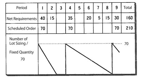 Fixed Meaning Khám Phá Nghĩa Cố Định Và Cách Sử Dụng Trong Tiếng Anh