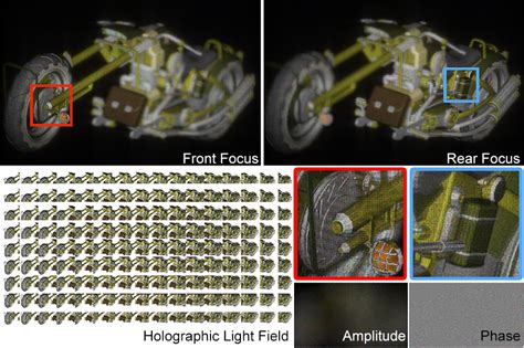 Light Field Powered Virtual Reality Magic Leap Secures 542 Million Dollars In Funding From