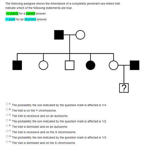 The Following Pedigree Shows The Inheritance 0f A Completely Penetrant