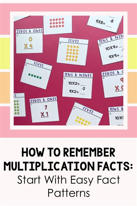 How To Learn Multiplication Facts Fast 9 Proven Strategies For Lasting