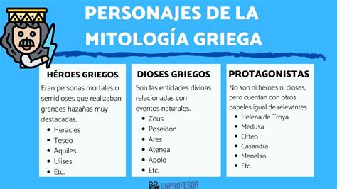 Todos Los Personajes De La Mitología Griega Más Importantes Resumen