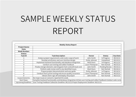 Weekly Status Report Excel Template At Vanamirablog Blog