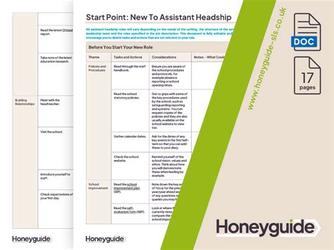 New To Assistant Head Checklist Guide Aht Teaching Resources