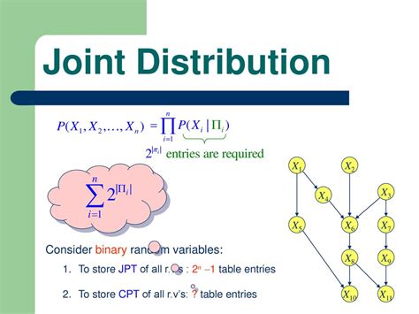 主講人：虞台文 大同大學資工所 智慧型多媒體研究室 Ppt Download
