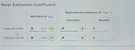 Solved Molar Extinction