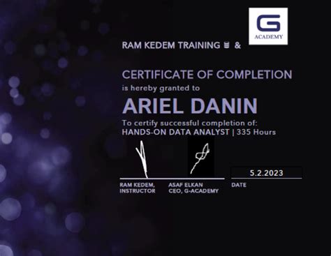 סיום הקורס Hands On Data Analyst של חברת G Stat