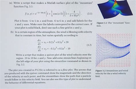 Solved A Write A Script That Makes A Matlab Surface Plot Chegg