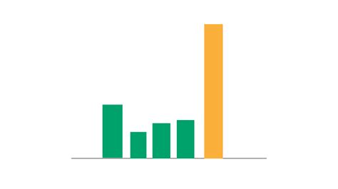 Stock Market Guides Offering Stock Market Research