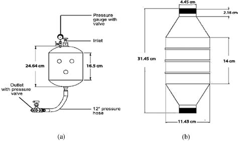 A Pressure Tank Design Of The Urea Injection System And B Catalytic