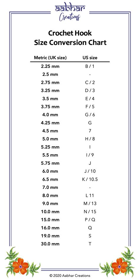 Crochet Hook Sizes Crochet Hook Sizes Crochet Hooks Crochet Scarf Easy