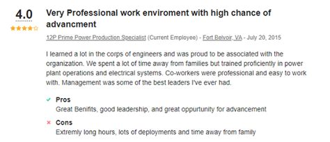 Army Prime Power Production Specialist 12p Mos Job Details