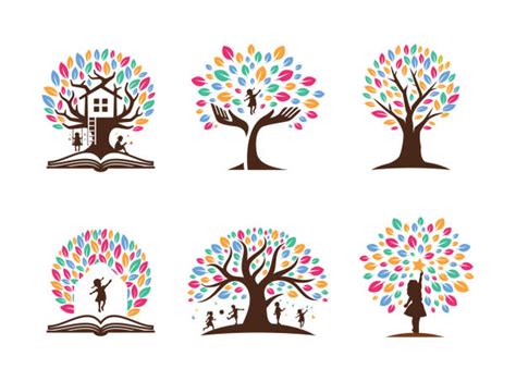 Instructional Design Logo Is For Sale