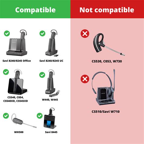 Poly Headsets For Business Communication