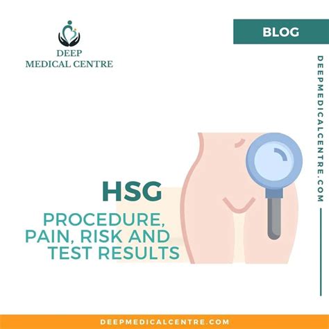 Hsg Procedure Pain Risk Hsg Test Results Deep Medical Centre