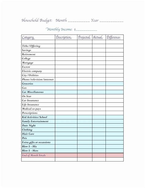 Vending Machine Inventory Template